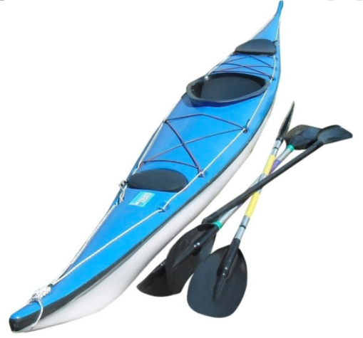 7 tipos de kayak para disfrutar en Argentina